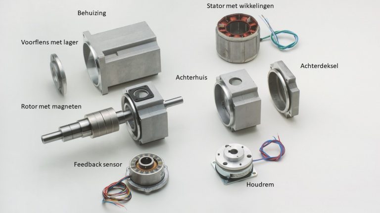 What is a servo motor? The main characteristics and types - Variodrive