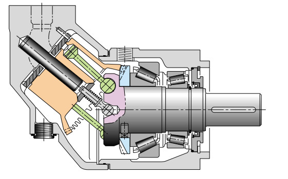 Plunger pump - Variodrive