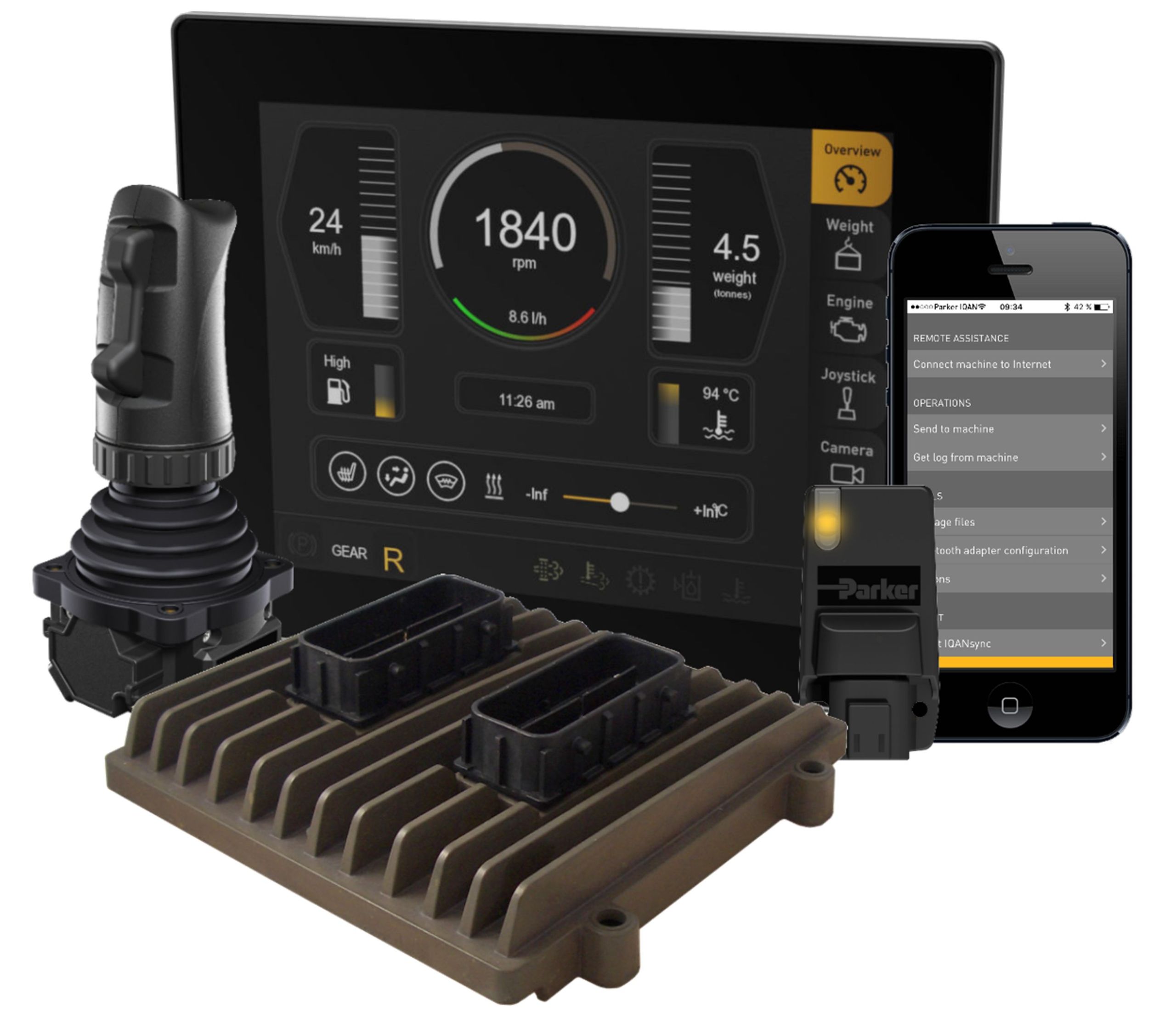 IQAN control system - Variodrive